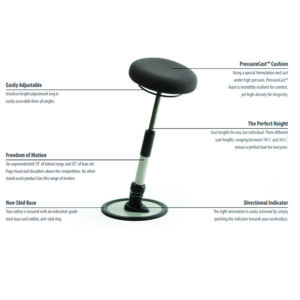 Sitmatic Pogo Standing Assist Stool | Ergonomic Office FurnitureApplied ...