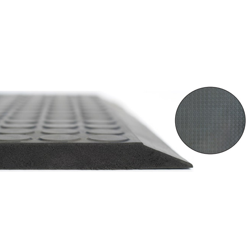 Ergomat AFS Complete Smooth | Applied Ergonomics – Office, Medical ...